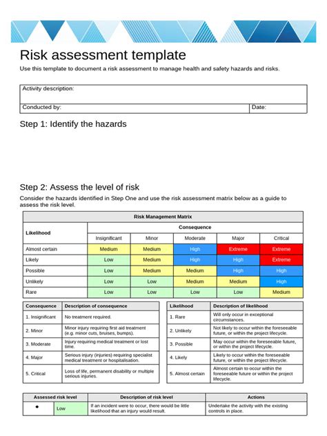 Health And Safety Risk Assessment Template Pdf Risk Personal