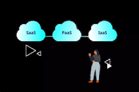 Top 5 Reasons To Join Cloud Computing Classes 2025 Update