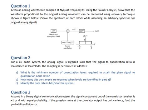 Solved Question Given An Analog Waveform Is Sampled At Chegg