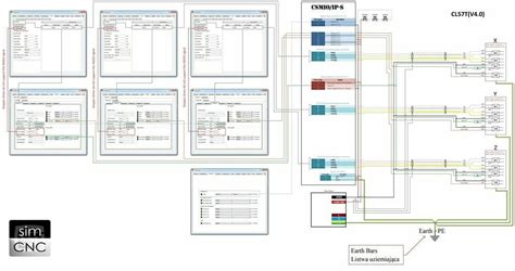 Connection Diagram Of CSMIO IP S Controller And CL T Stepper Drive V CS Lab