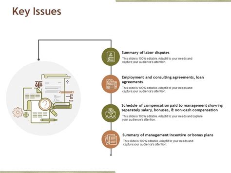 Key Issues Ppt Examples Powerpoint Slide Template Presentation Templates Ppt Layout