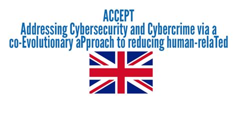 Accept Addressing Cybersecurity And Cybercrime Via A Co Evolutionary