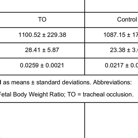 Occlusion Detection Workflow Download Scientific Diagram