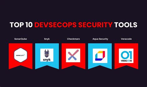Top 10 Devsecops Security Tools You Should Know