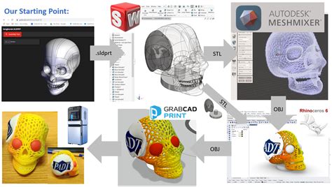 how to create complex lattices for 3d printing grabcad tutorials