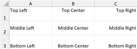 What Is Formatting In Microsoft Excel Spreadsheet Life Blog