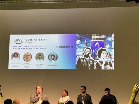 Ai Innovation Techleadership Aws Softwaredevelopment Fahad D