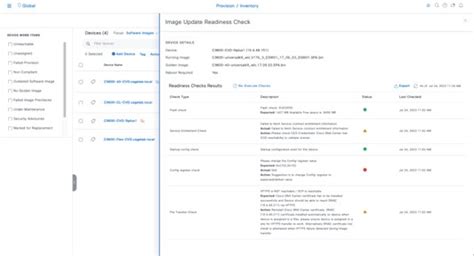 Validated Solution Wireless Automation Deployment Using Cisco DNA Center Cisco