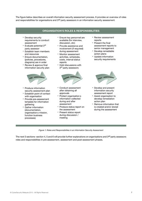 3rd Party Information Security Assessment Guideline Pdf Computing Technology And Computing