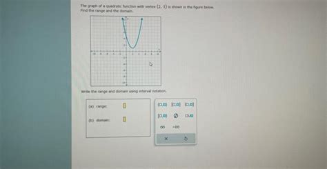 solved the graph of a quadratic function with vertex 2 1