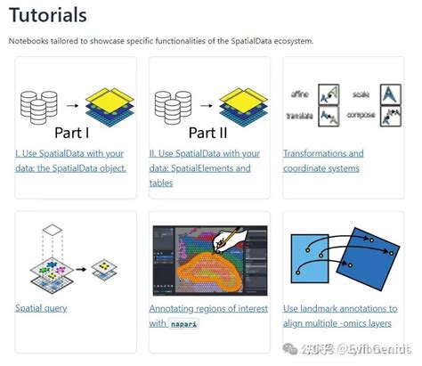 整合多模态空间组学数据开源框架 spatialdata 知乎