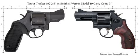 Taurus Tracker 692 2 5 Vs Smith And Wesson Model 19 Carry Comp 3 Size