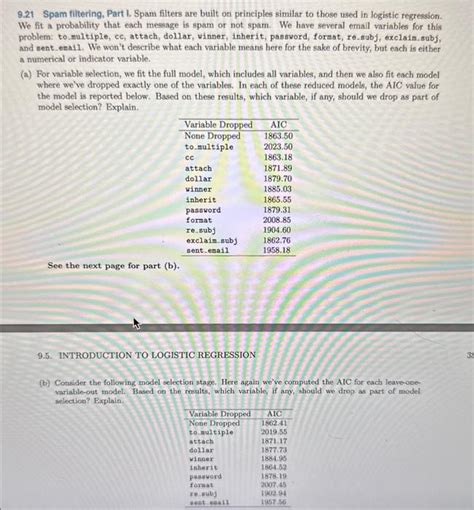 solved 9 21 spam filtering part i spam filters are built