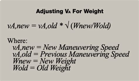 Finding Maneuvering Speed At Light Weights Aviation Safety