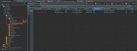 Database Migration In Production Using Flyway Coding Shuttle