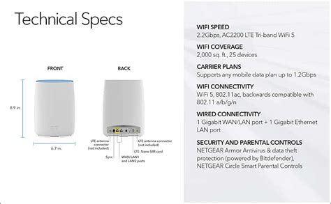 Netgear Orbi G Lte Mesh Wifi Router Lbr Midwest Wireless