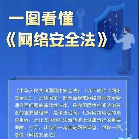【网络安全宣传周】一图看懂《中华人民共和国网络安全法》 来源 中国 宣传周