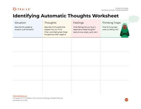 Identifying Automatic Thoughts Worksheet Pdf
