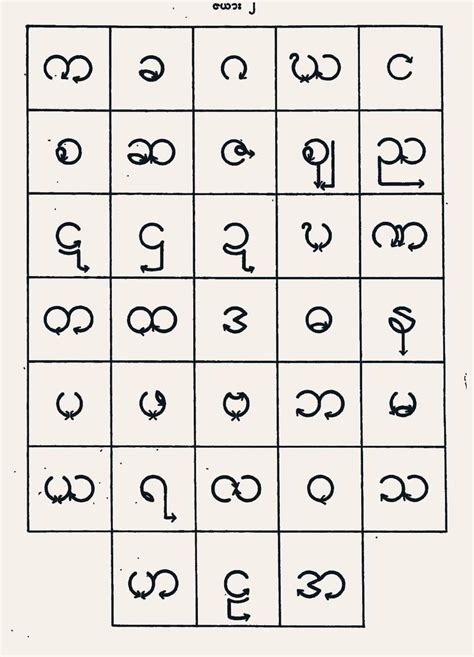 ေ႐ွးစာကဗ်ာမ်ား ရှေးစာကဗျာနှင့် မြန်မာသဒ္ဒါ ၃၀ `ကံကူ လက်လ