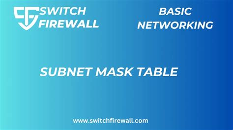 Subnet Mask Table Switchfirewall