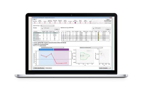 Proteomics Solutions Discovery And Targeted Analysis Waters