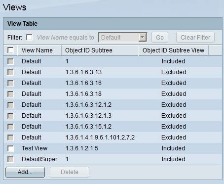Simple Network Management Protocol SNMP Views Configuration On The Series Managed Switches
