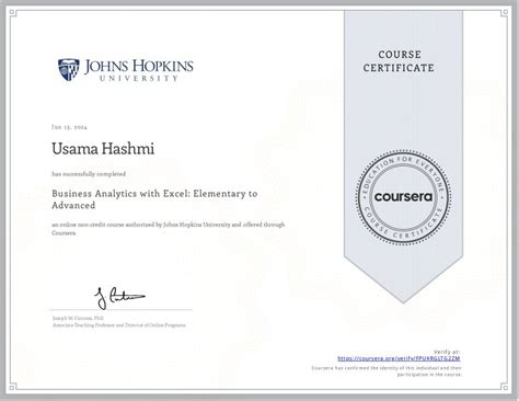 Usama Hashmi On Linkedin Businessanalytics Problemsolving