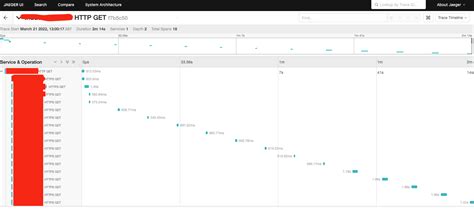 Multiple Traces Using Same Traceid With Express Plugin · Open Telemetry Opentelemetry Js