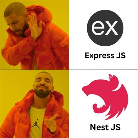 Nestjs Expressjs Nodejs Typescript Backenddevelopment Engr