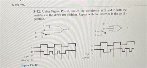 Solved 3 32 Using Figure P3 32 Sketch The Waveforms At X