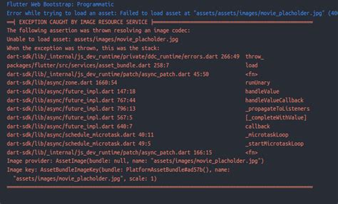 Dart Flutter Doesnt See Images From Assetsimages Stack Overflow