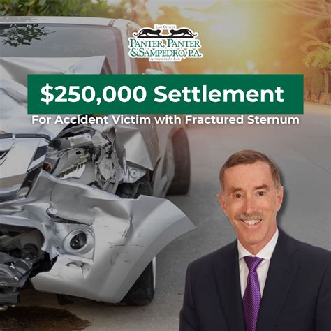 Panter Panter And Sampedro P A On Linkedin Attorney Brett A Panter