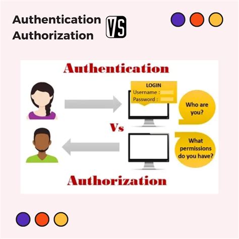 Interviewquestions 2 Techbook Company