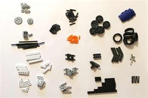 thoughts on code organization egon elbre