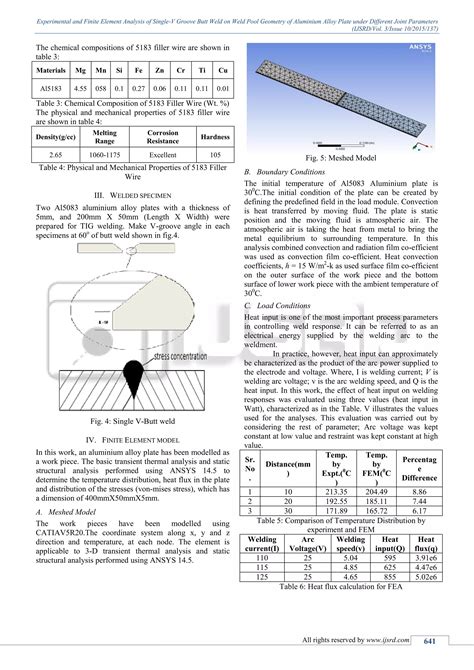Experimental And Finite Element Analysis Of Single V Groove Butt Weld On Weld Pool Geometry Of