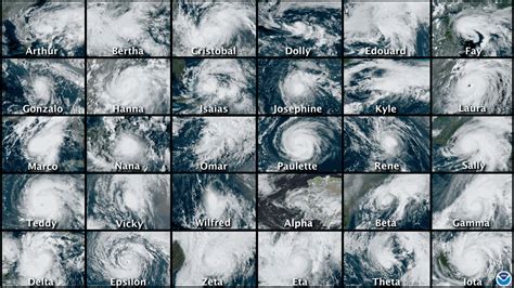 The Record Breaking Hurricane Season Is Finally Over Here Were The