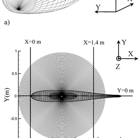 Pdf Modelling The Aeroelastic Response And Flight Dynamics Of A Hingeless Rotor Helicopter