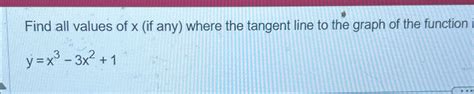Solved Find All Values Of X If Any ﻿where The Tangent Line