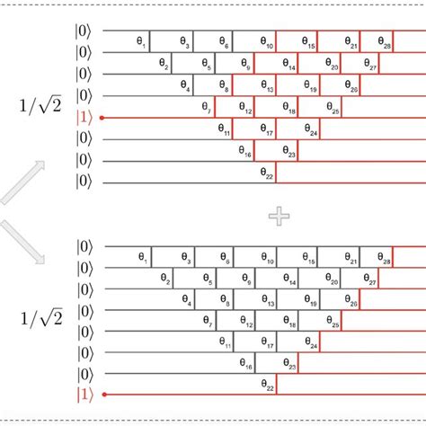 Schematic Representation Of A Pyramidal Circuit Applied On A Loaded
