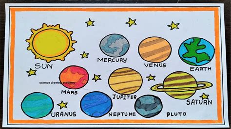 Planets Drawing
