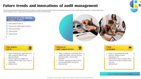 Future Trends And Innovations Of Audit Management Ppt Presentation