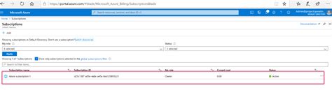 Add An Azure Subscription To An Lifecycle Services Project Microsoft