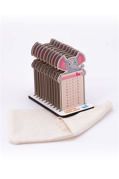 Fx Hot Mathematics Multiplication Table Educational Diagram My Xxx Hot Girl