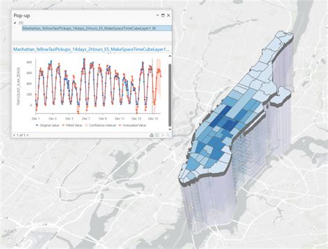 New Space Time Cube Visualization Experience In Arcgis Pro 35