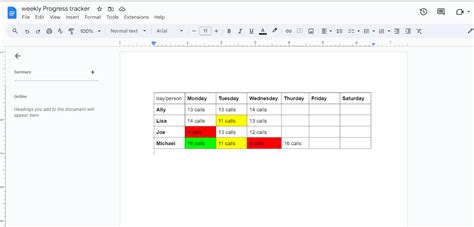 How To Create A Weekly Calendar In Google Docs
