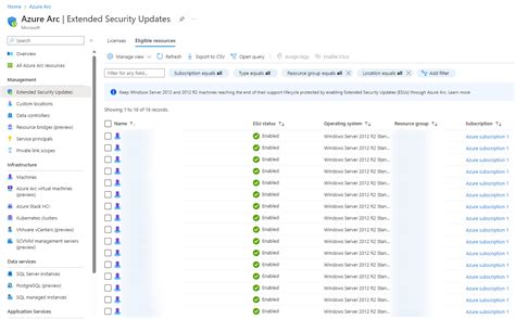 Extended Security Updates Esus For Windows Server 2012r2 Via Azure