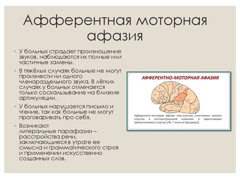 Афазии - презентация онлайн