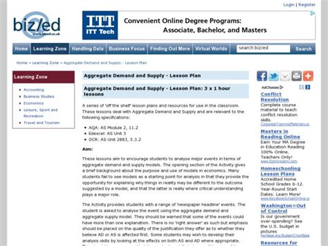 Aggregate Demand And Supply Lesson Plan For 10th 12th Grade Lesson Planet