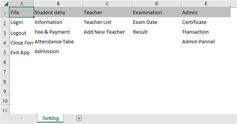 Create Dynamic Drop Down Menu In Excel Userform منتدى الاكسيل Excel