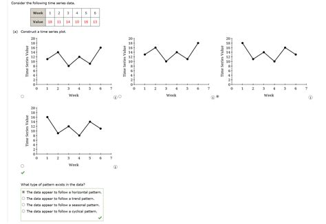 Solved Compute Mse Round Your Answer To Two Decimal